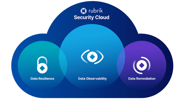 RBMR Rubrik | System Recovery for Rubrik Security Cloud | Cristie Software