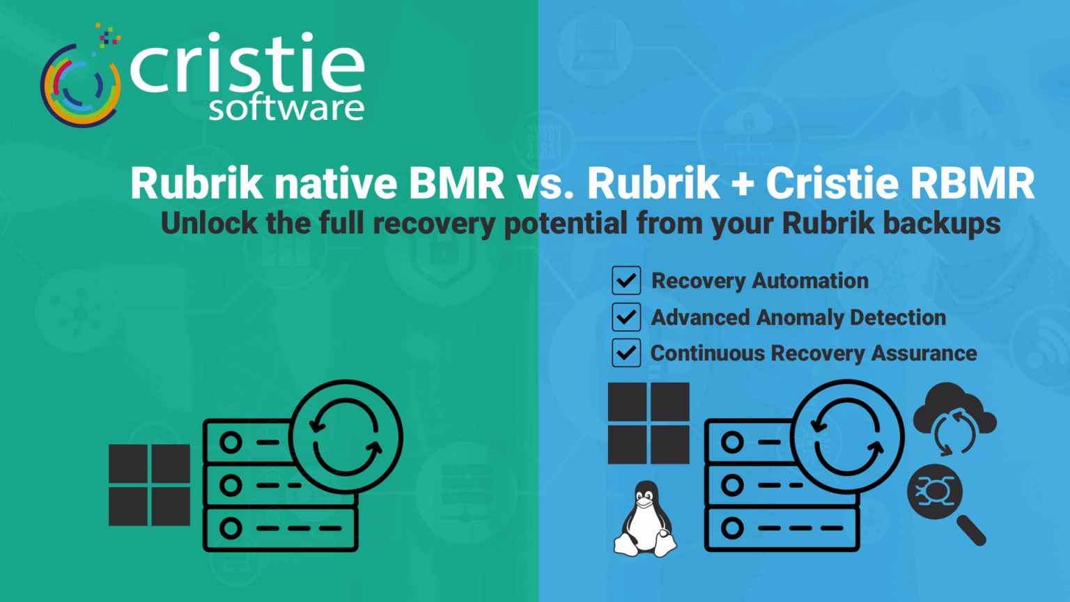 Rubrik BMR vs. Rubrik + Cristie Software RBMR | Cyber Resilience